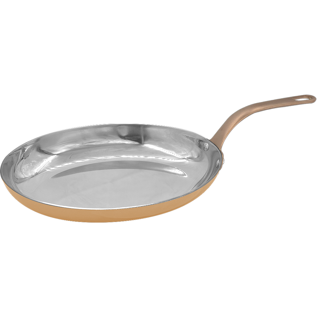 Titanium Oval Frying Pan, 201/430 SS + Aluminum + 304 SS, L350*W240 ...